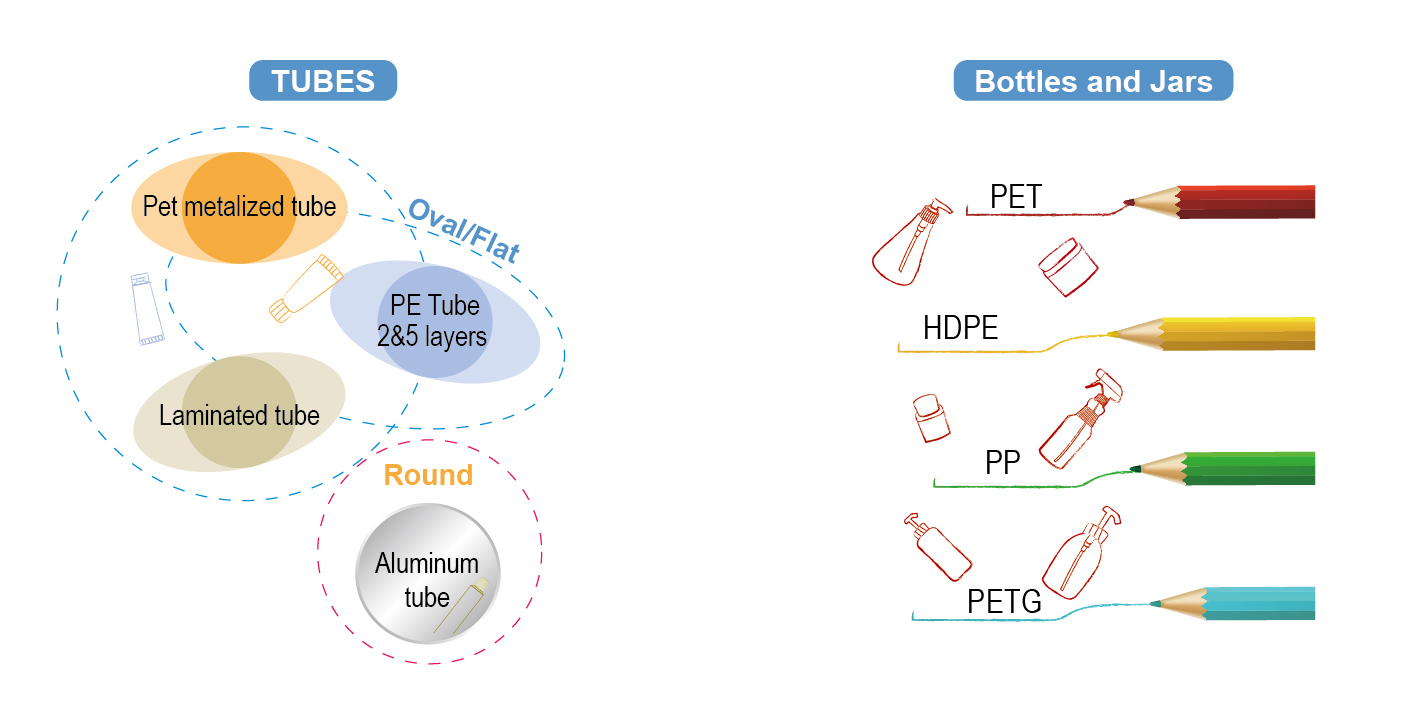 SHENZHEN UNIQUE PACK PRODUCTS CO.,LTD